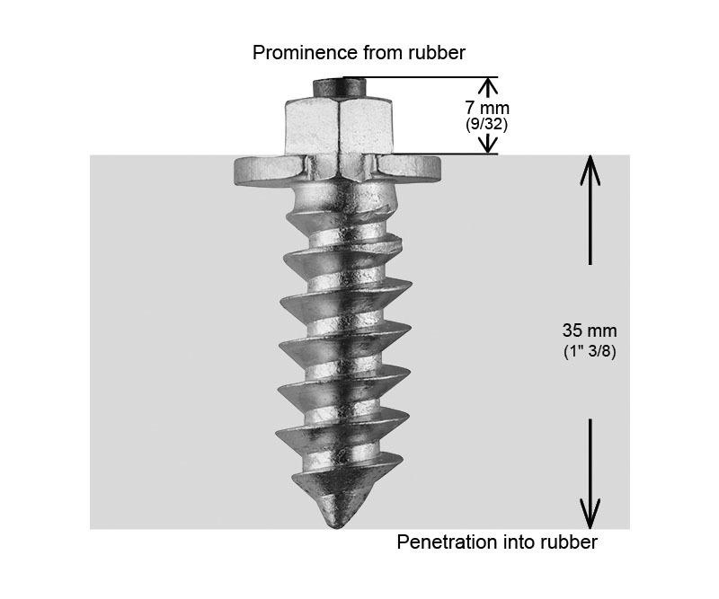 iGrip SS-40 Series Shoulder Screw Studs - Parts Giant