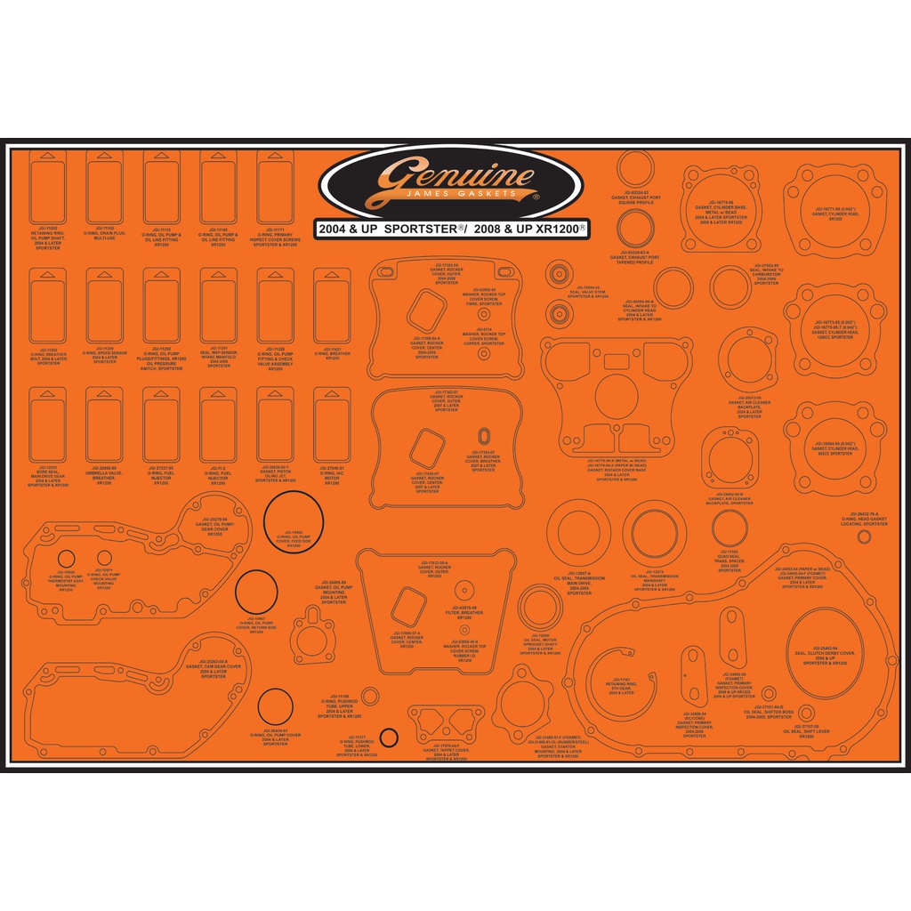 James Gasket Display Board - Parts Giant